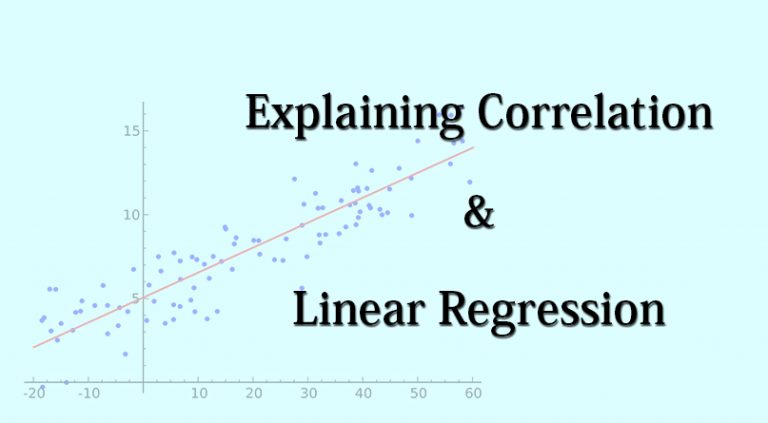 Explaining Correlation and Linear Regression - Cognitive Today :The New ...