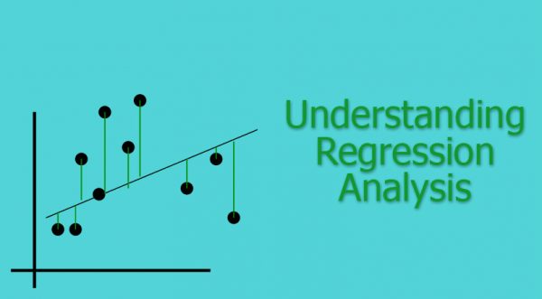 Understanding Regression Analysis - Cognitive Today :The New World of ...