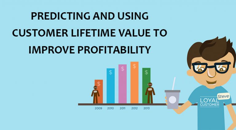 Predicting Customer Lifetime Value CLTV to improve profitability