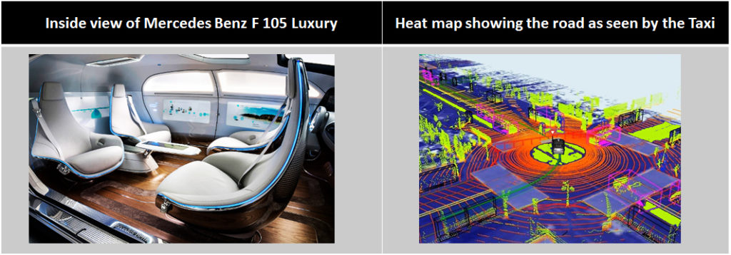 Cognitive Taxi using Artificial Intelligence and Unstructured Data